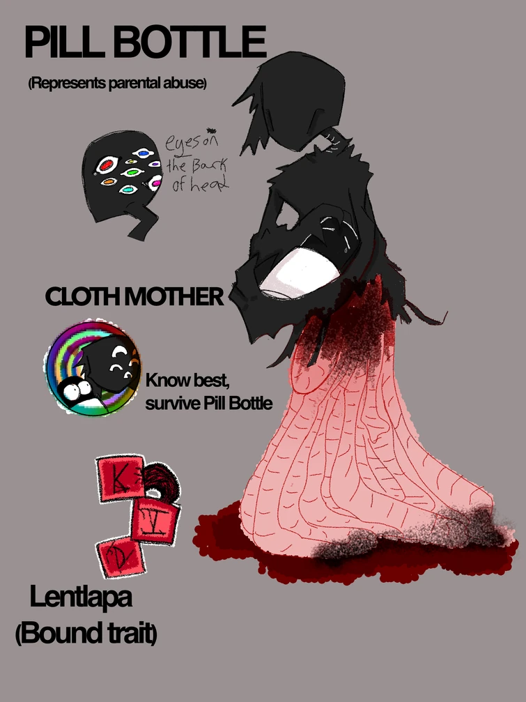 (CW: blood) Entity OC… | Fandom