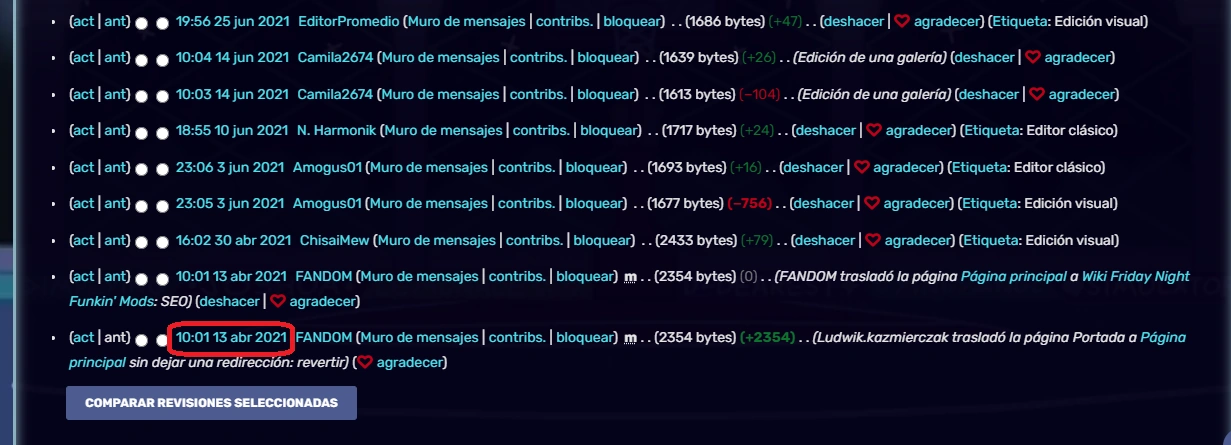 ¡FELIZ ANIVERSARIO, WIKI! | Fandom