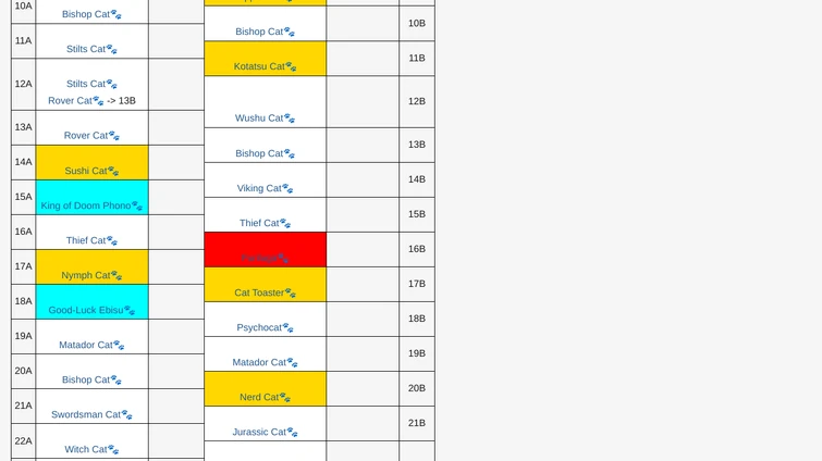 I G O T F U C K I N G R O B B E D ! | Fandom