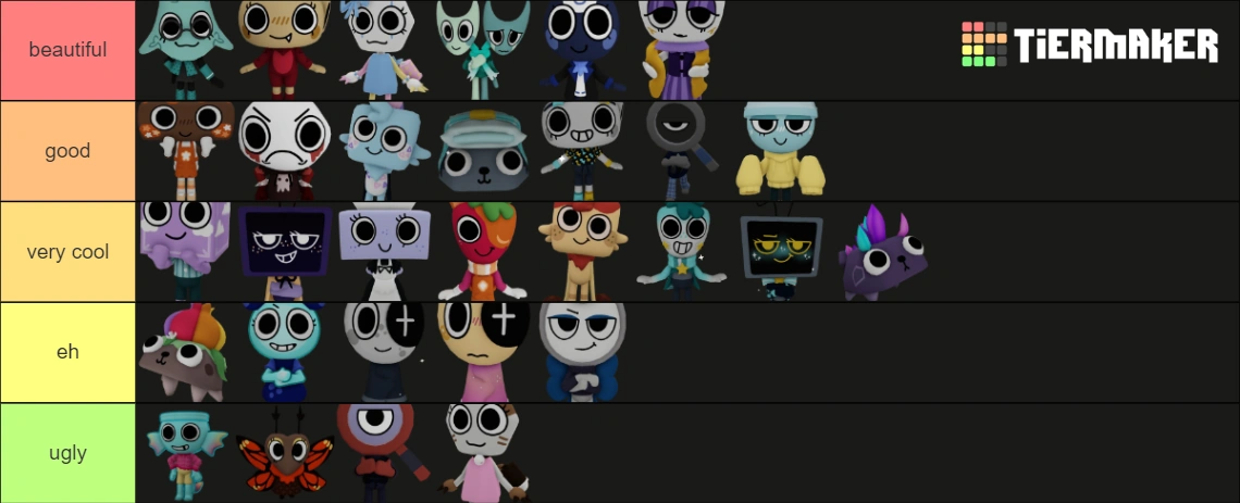 skins tierlist | Fandom