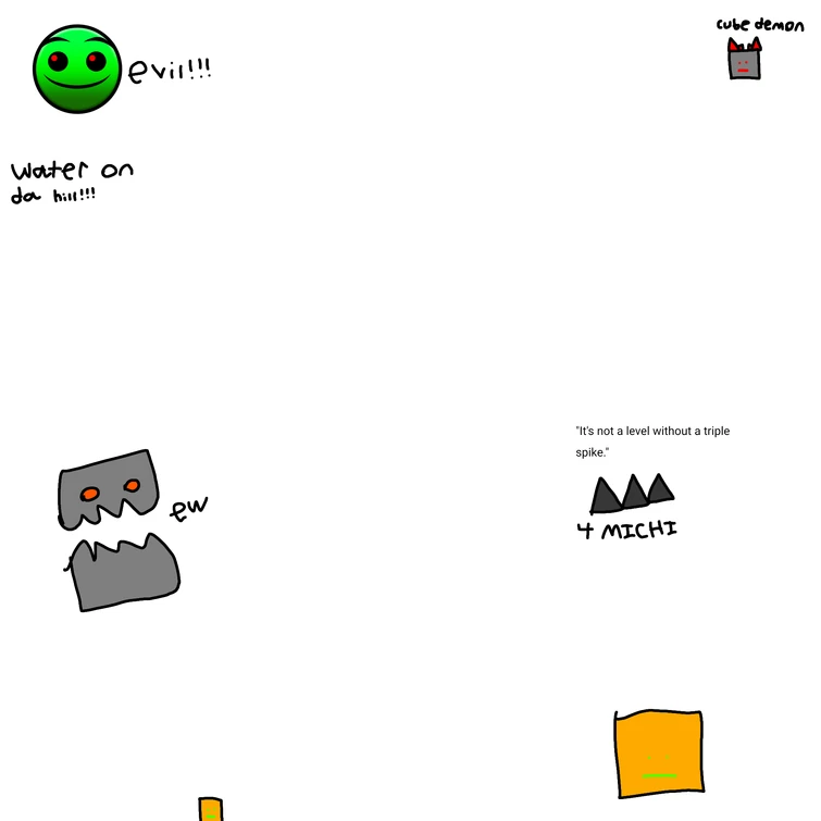 off topic (f)art 1 | Fandom