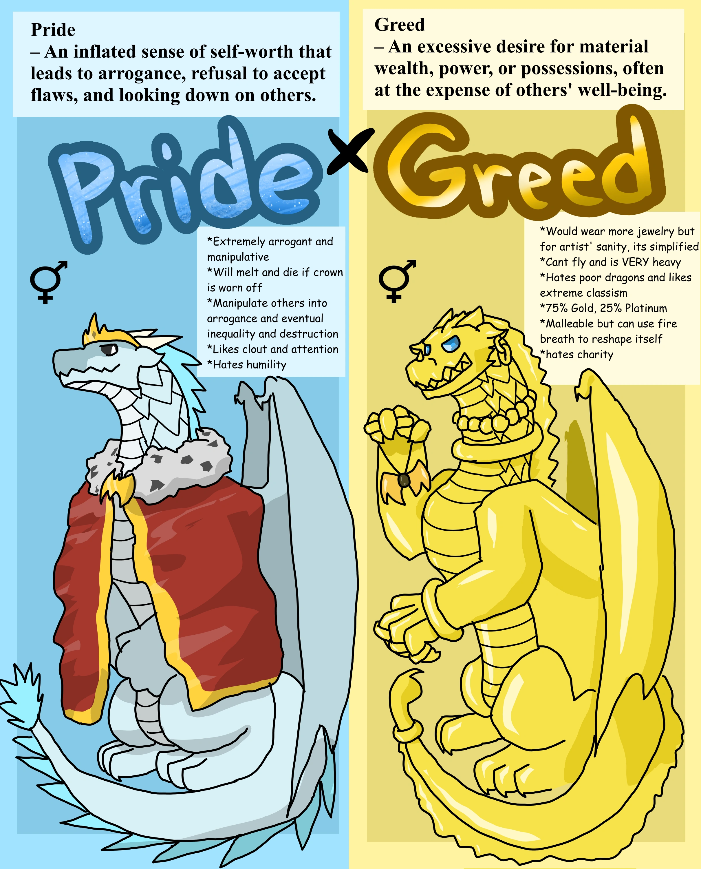 Pride x Greed | Fandom