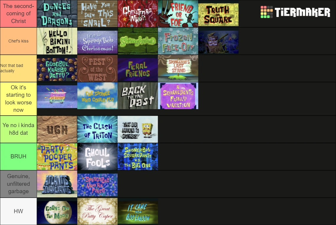 Spob specials tier list! | Fandom