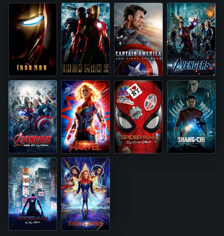 What order should my family continue to watch the MCU? | Fandom