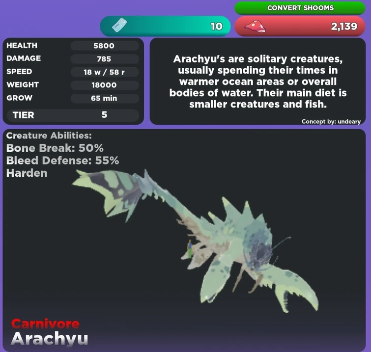 I regret nothing | Fandom