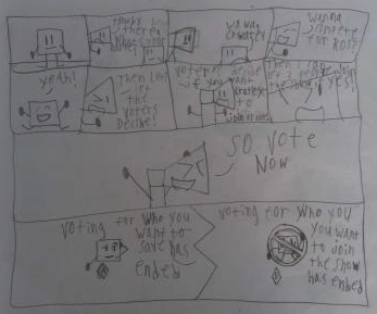 ROS Cratey's introduction! | Fandom