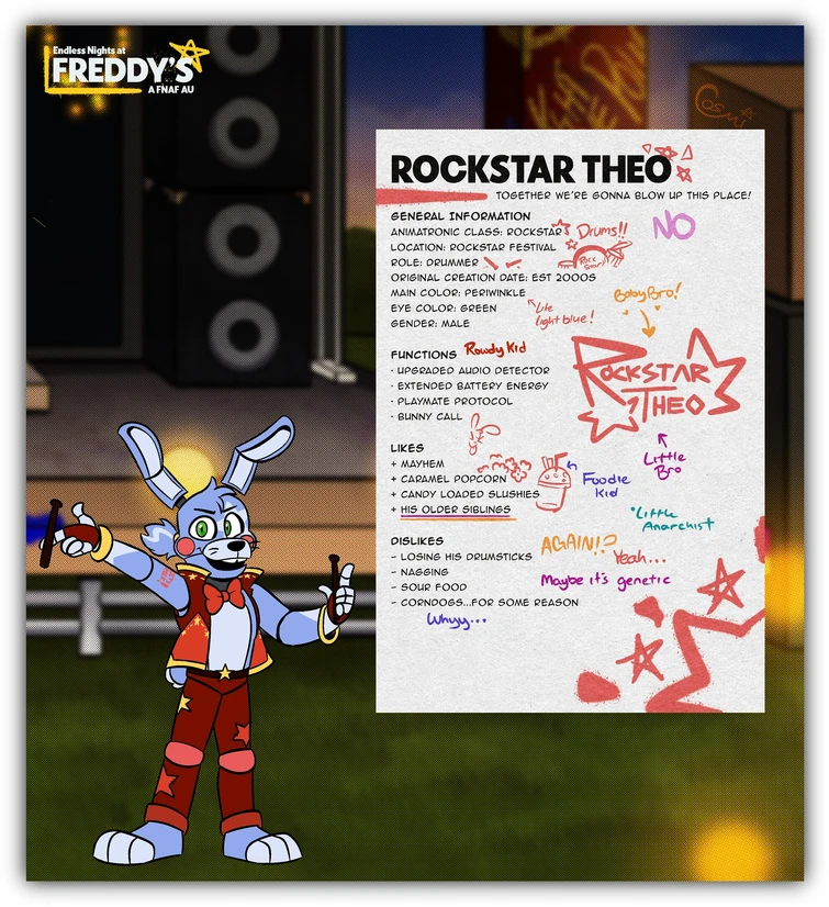 Rockstar Animatronics | ENAF | Fandom