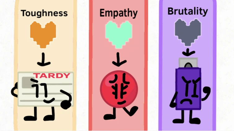 I’ve made some art that combines Objective Objects and Undertale | Fandom