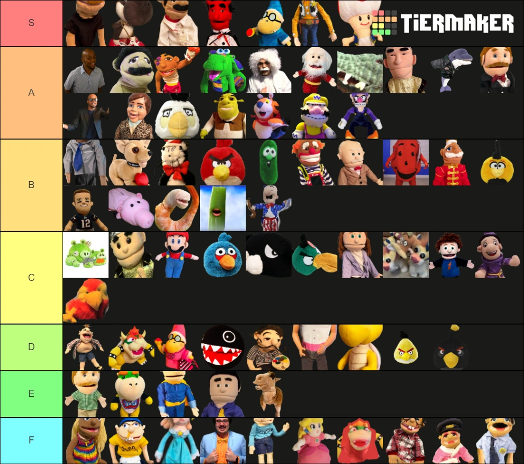SML Tier List (Again) | Fandom