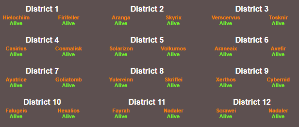 HUNGER GAMES EVENT EDITION | Fandom