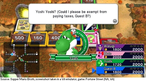 Proof that Yoshi commits tax fraud | Fandom