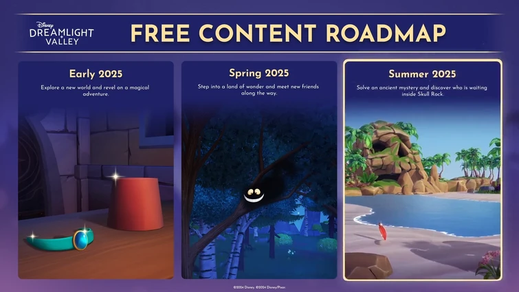 Discuss Everything About Disney Dreamlight Valley Wiki | Fandom