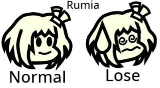 Rumia Icons | Fandom