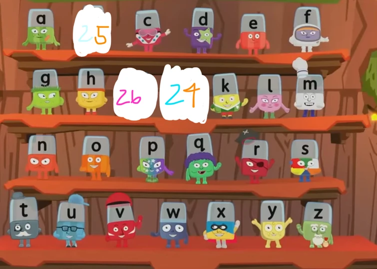 Alphablcoks Elimanation (Ep 4) | Fandom