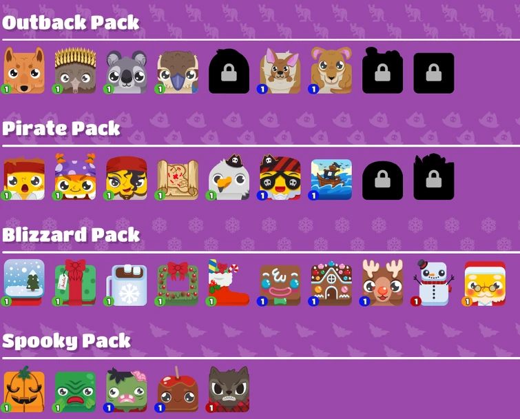 Discuss Everything About Blooket Wiki | Fandom