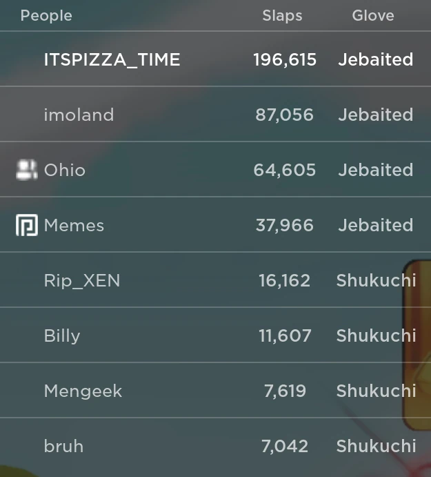 The great war between shukuchi and jebaited | Fandom
