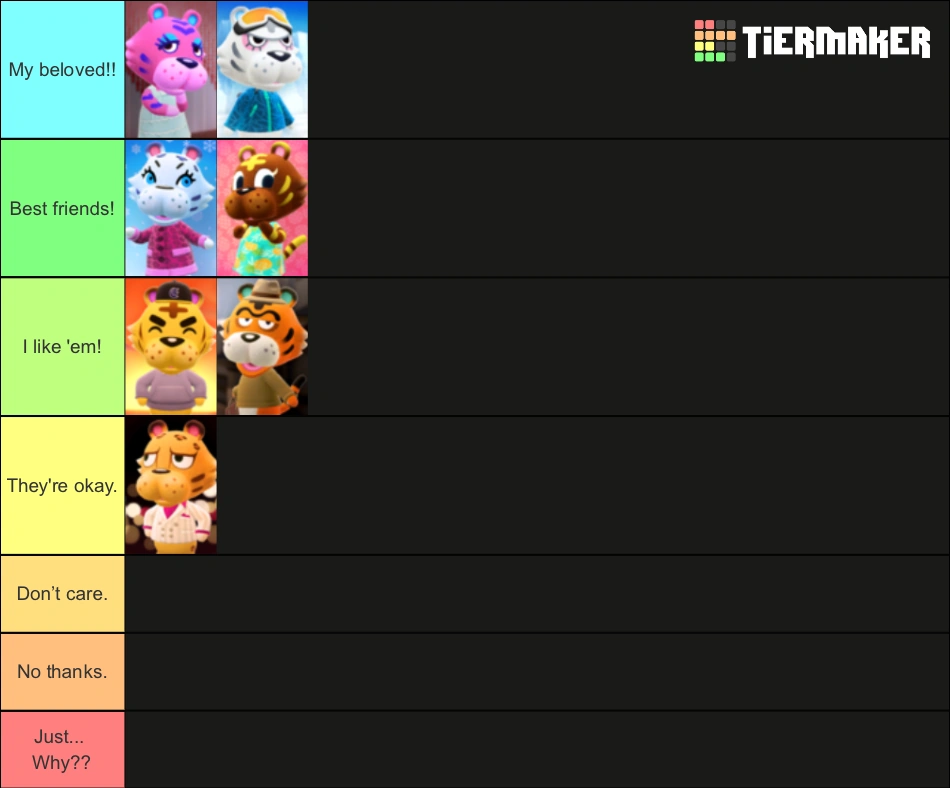 Ranking All the Tigers! | Fandom