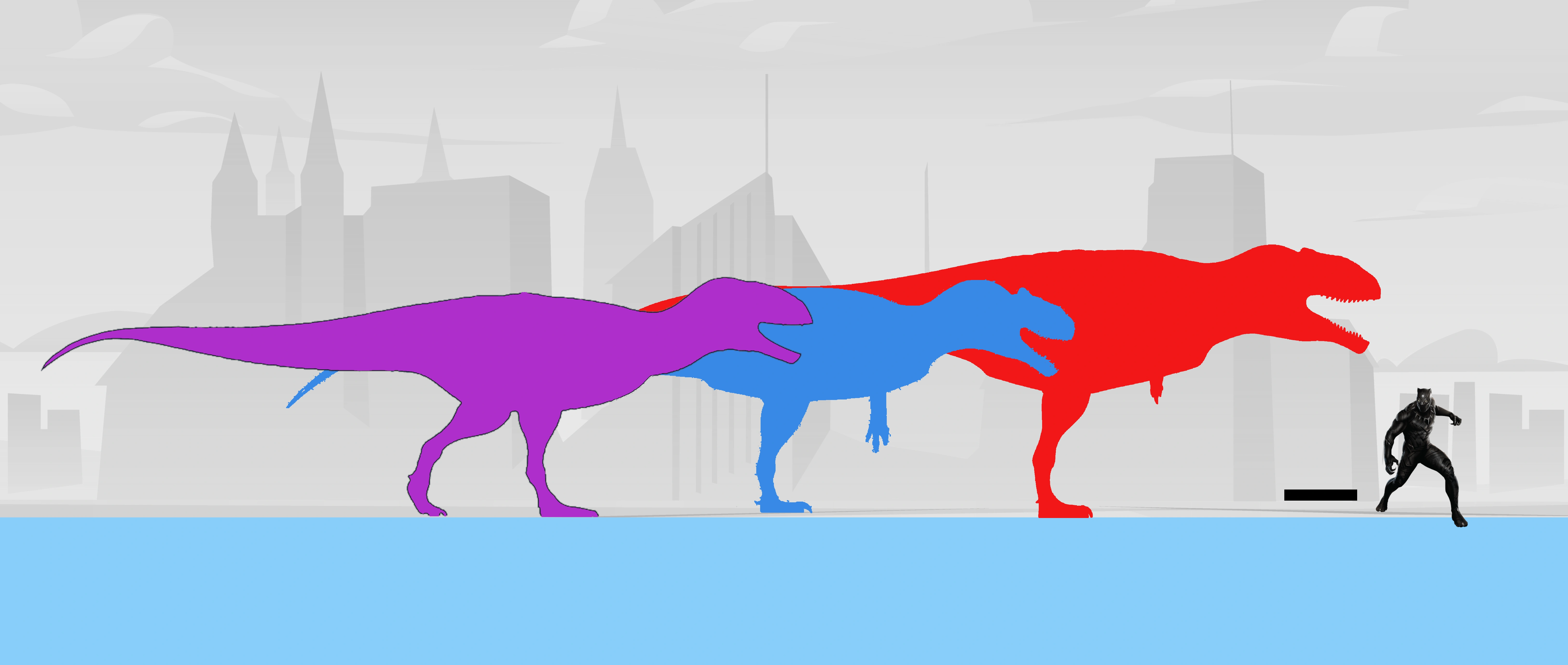 Based size comparisons 10.0: Tyrannotitan, Saurophaganax and ...