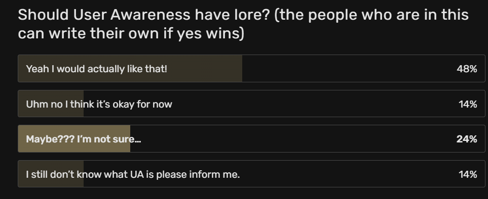 welp looks like User Awareness is now gonna have lore | Fandom