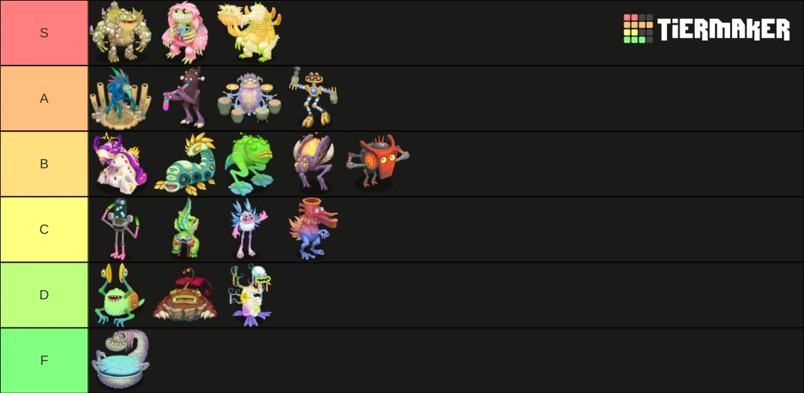 MSM Wublin Tier List | Fandom