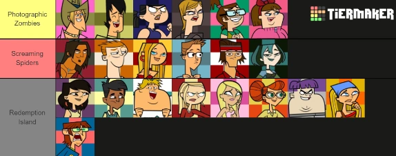 total drama: something new VV (viewer voting) #5 | Fandom