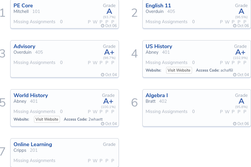 Final Grade's | Fandom