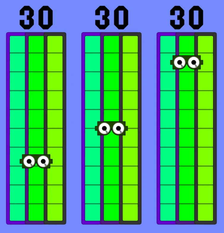 What font are the numberlings? | Fandom