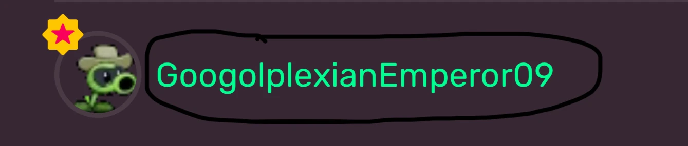 This is a question for ADMINS ONLY | Fandom