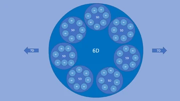 Reality Library | FC/OC VS Battles Wiki | Fandom