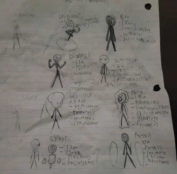 Strong Guy | FC/OC VS Battles Wiki | Fandom