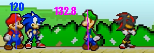 User blog:Soupywolf5/SMBZ Reboot Dura Feat | FC/OC VS Battles Wiki | Fandom