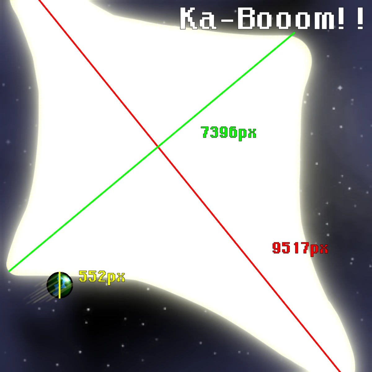 User blog:KaruuKaruu.3/A Star Explosion was created | FC/OC VS Battles ...