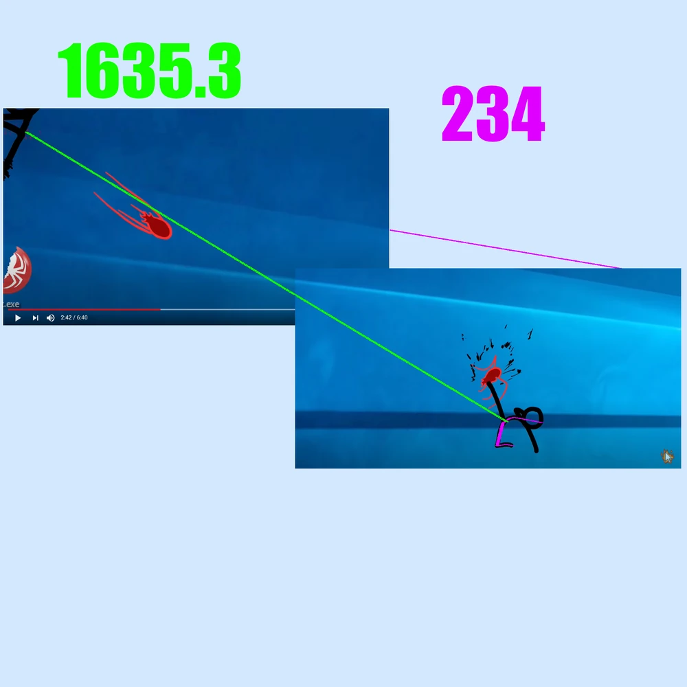 User blog:GruntsMan889/Animator vs Animation Calculations | VS Battles ...