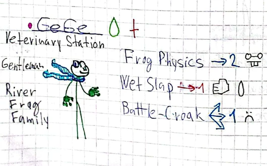 Gege (Helbas GGesom) | FC/OC VS Battles Wiki | Fandom