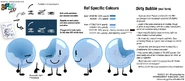 Dirty Bubble (Bfdi 26) | FC/OC VS Battles Wiki | Fandom