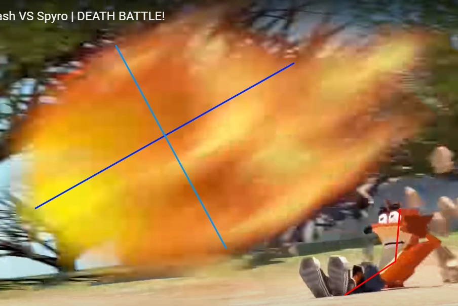 User blog:Flowerguy1/DEATH BATTLE: Crash VS Spyro Feats | FC/OC VS ...