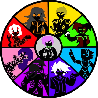 Aether Manipulation (Deus Ex Gryus) | FC/OC VS Battles Wiki | Fandom