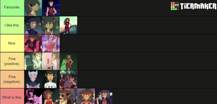 I’m doing this. | Fandom