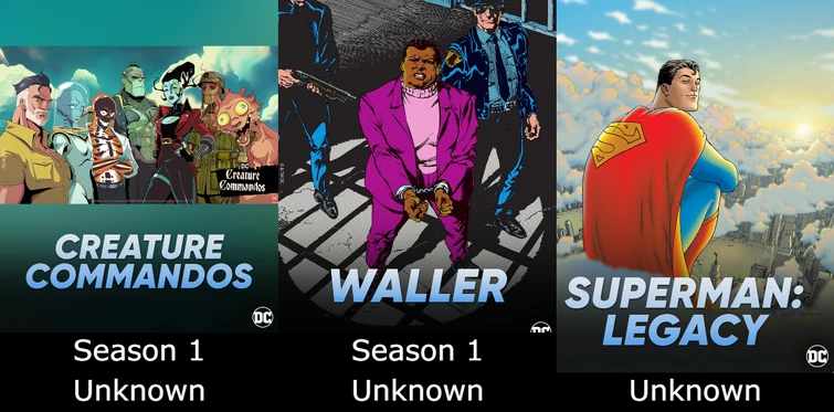 DCEU/DCU Timeline Updated | Fandom