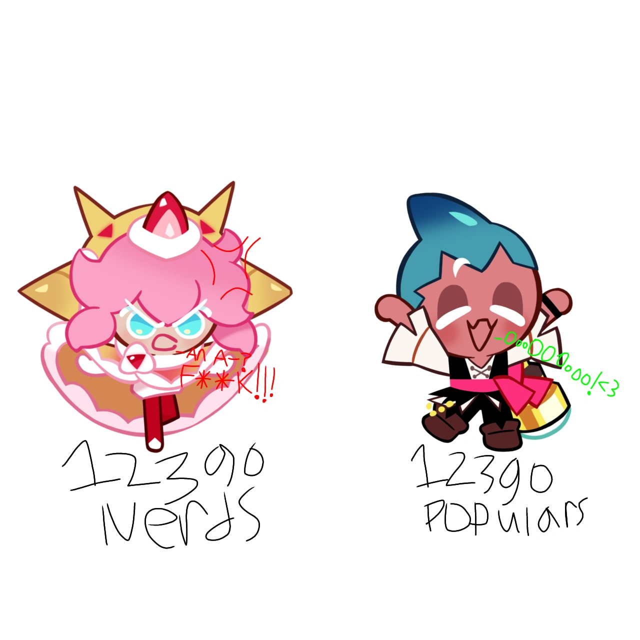 123 go be like part 1 | Fandom