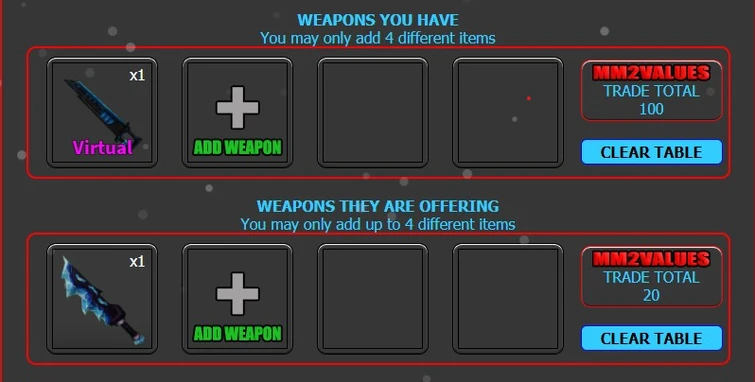 Me: Virtual Them:Frostbite | Fandom