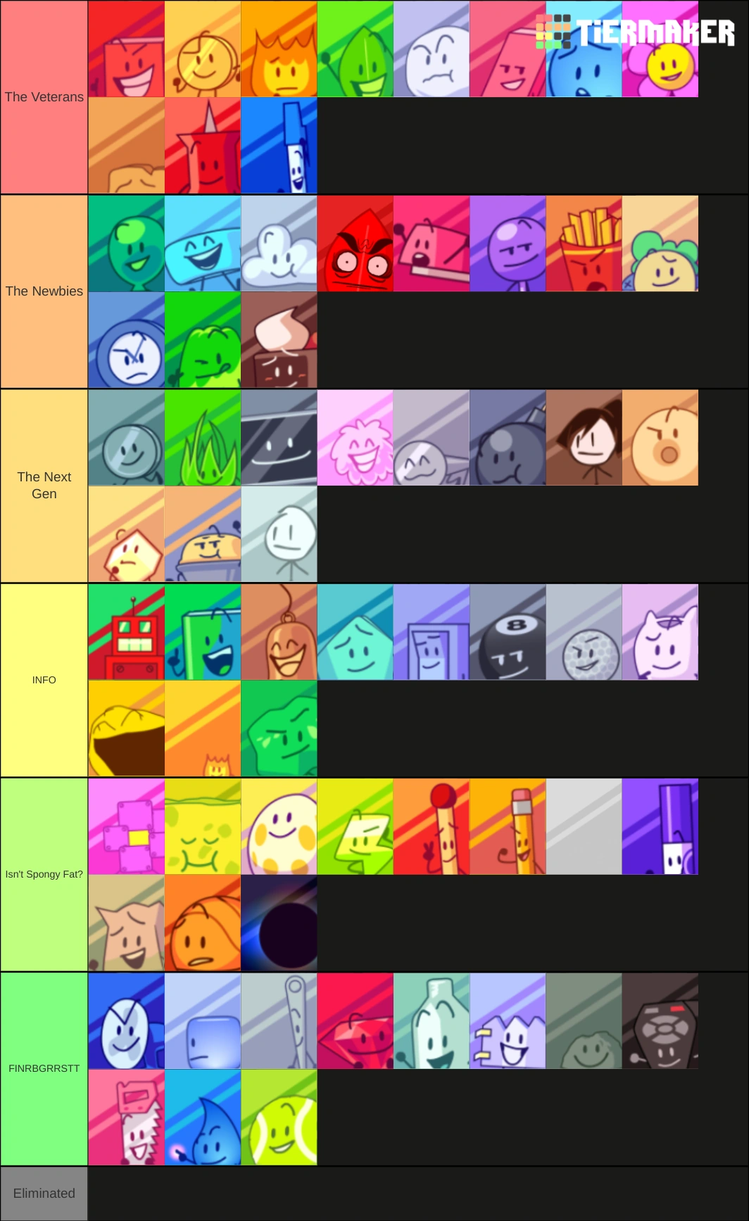 BFB Spam Viewer Voting | Fandom
