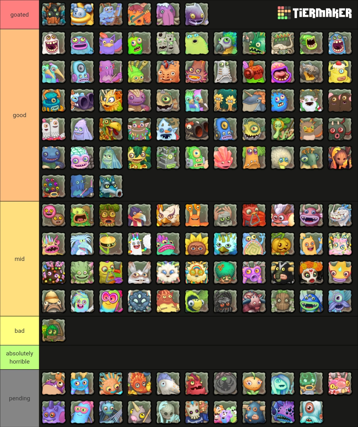 msm comic characters ranked by in-game sounds (updated) | Fandom