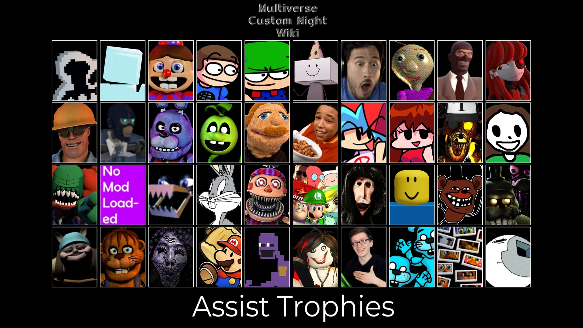 Friday: Multiverse Custom Night Assist Trophies | Fandom