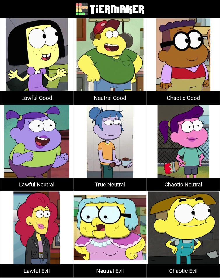 BCG Character Alignment Chart | Fandom