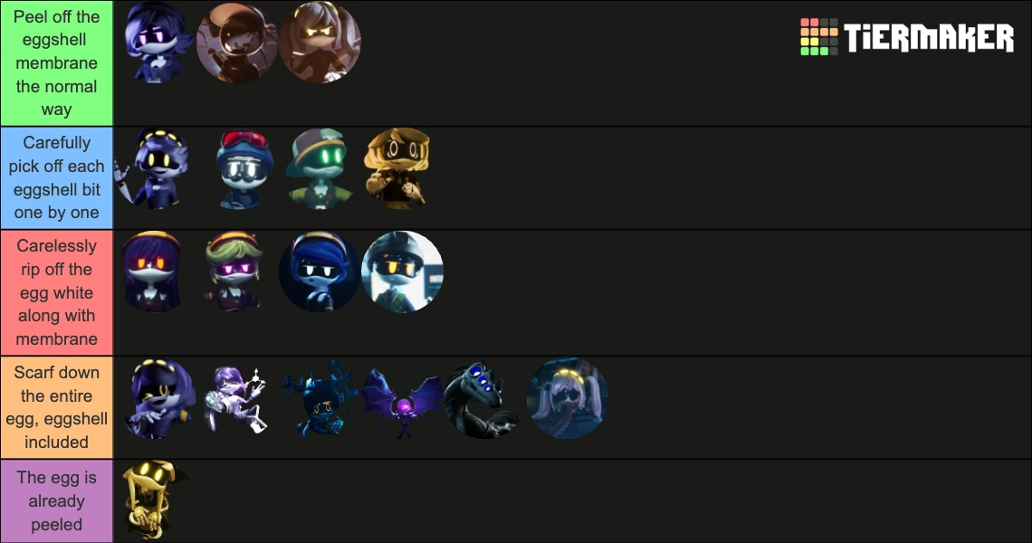 how md characters peel an eggshell tier list | Fandom