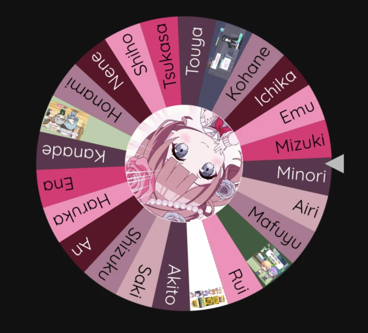 Wheel of truth | Fandom
