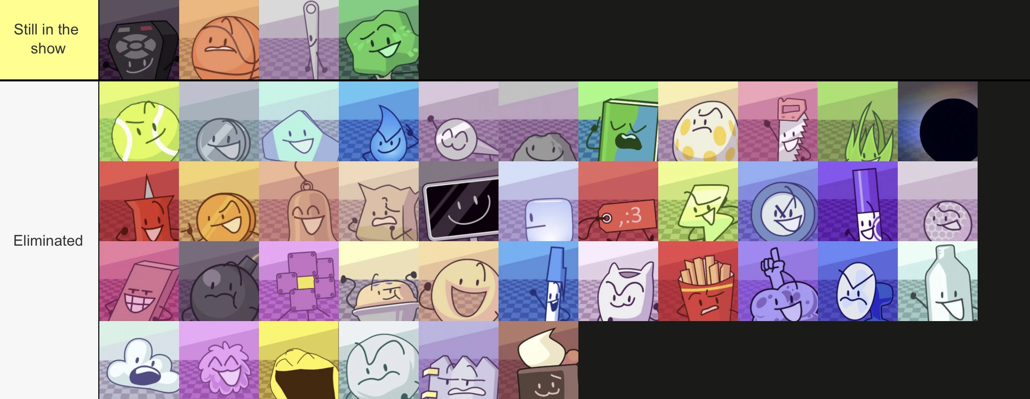 Yet Another TPOT Viewer Voting 44 (last elimination vote in the show ...