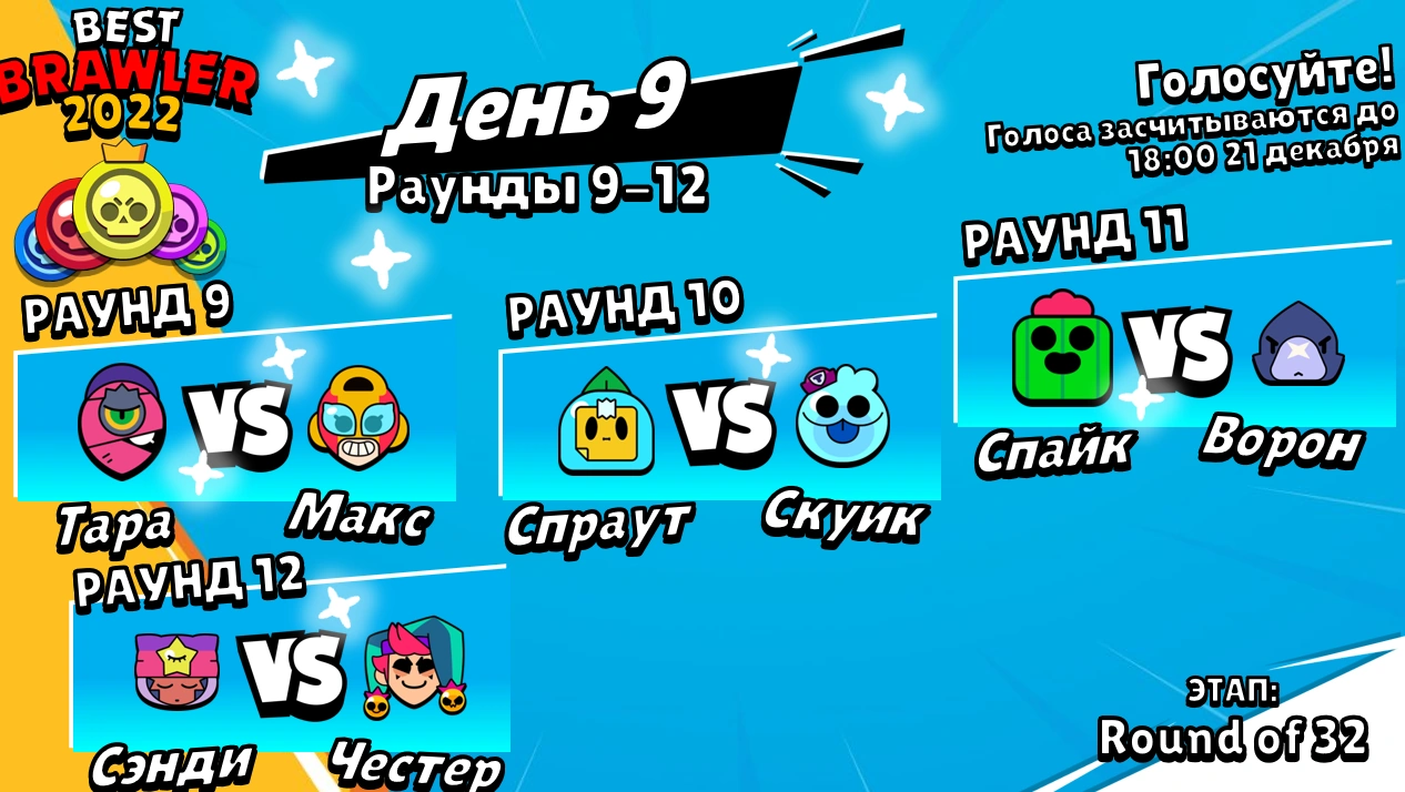Best Brawler 2022 - День 9. | Fandom