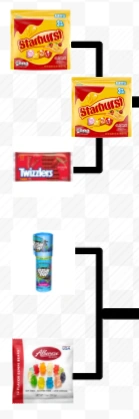 Gummy's Candy Bracket Tournament 4 | Fandom